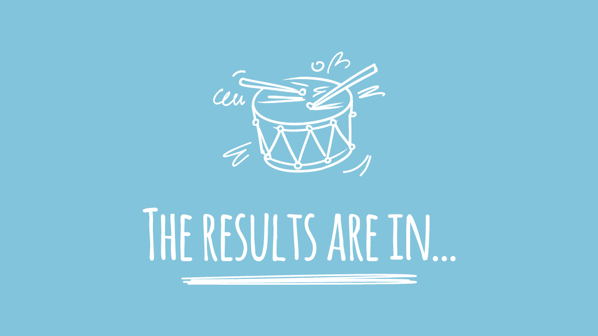 Home - The Dukeries Academy